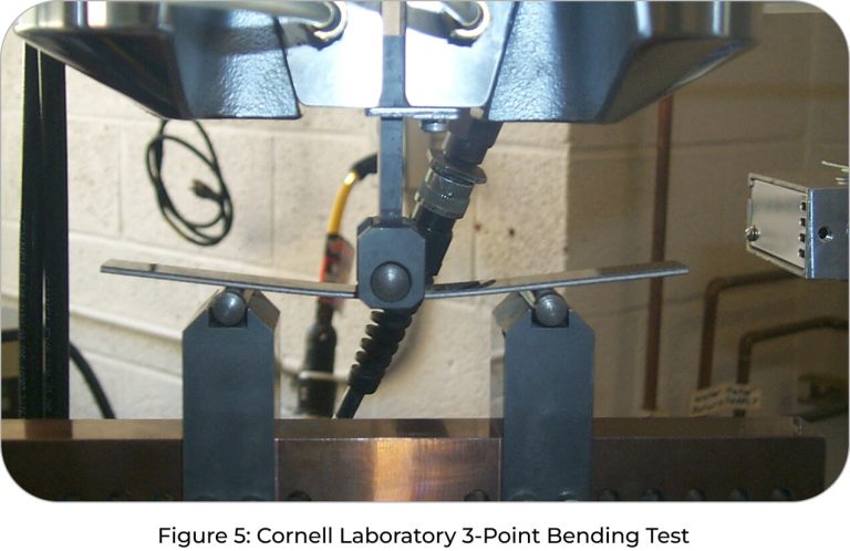 What Is Carbon Fiber - Element 6 Composites